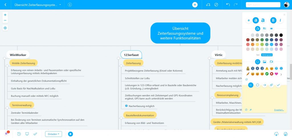 MeisterTask und MindMeister - eine mächtige Kombination ...