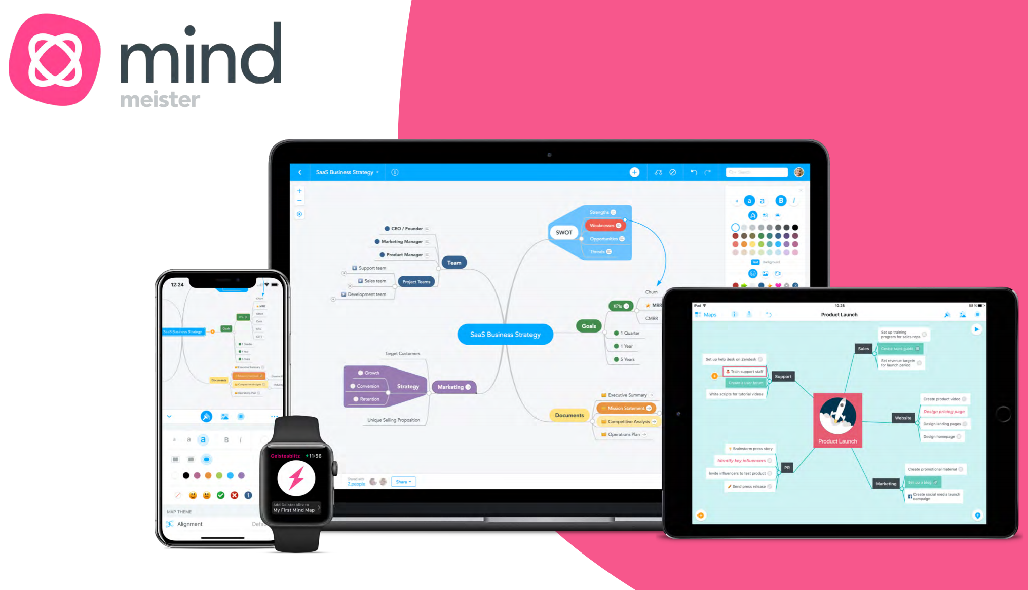 Wie funktioniert Mindmapping? - Projektmanagement Digital